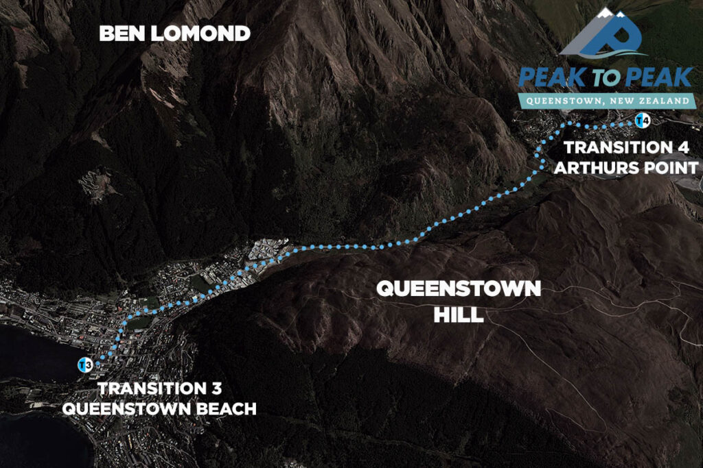 COURSE – Peak to Peak Race